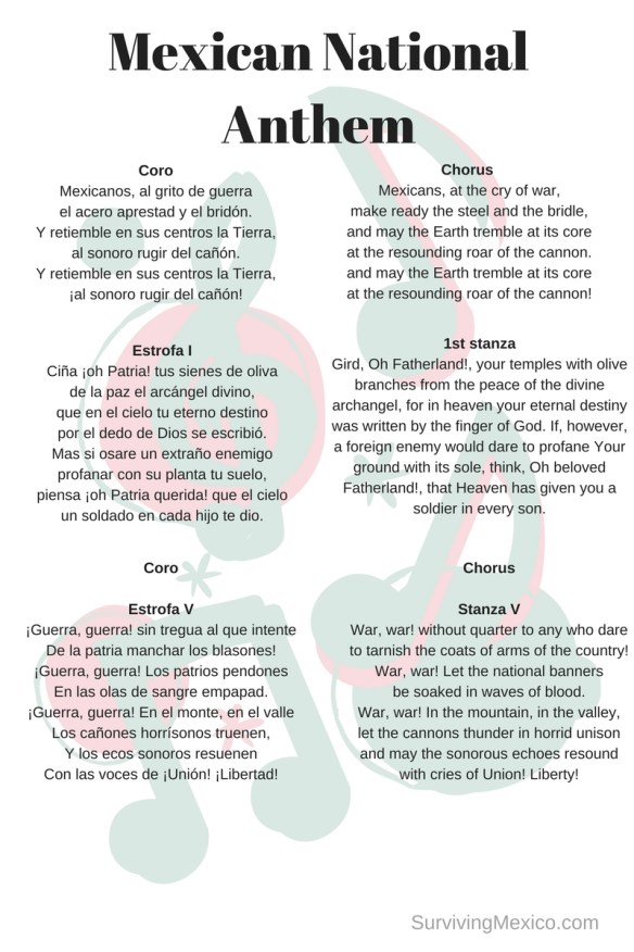 Mexican National Anthem Mexico National Anthem (8 Bit Version